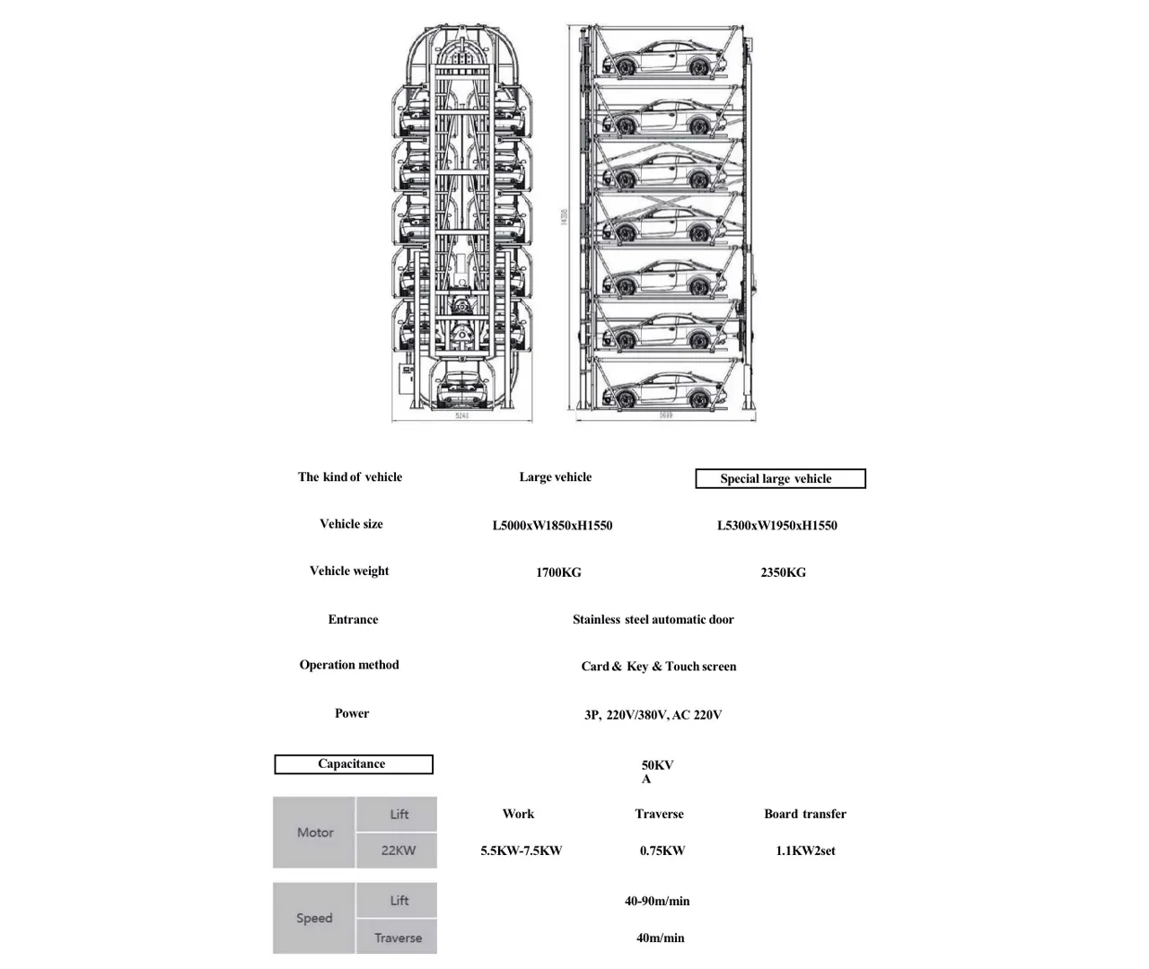 PCX Vertical Circulation Parking Equipment - TATA Lift